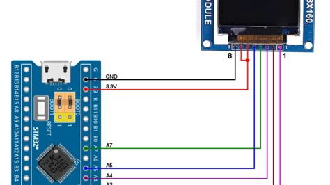 Stm32 Projects And Tutorials Simple Circuit