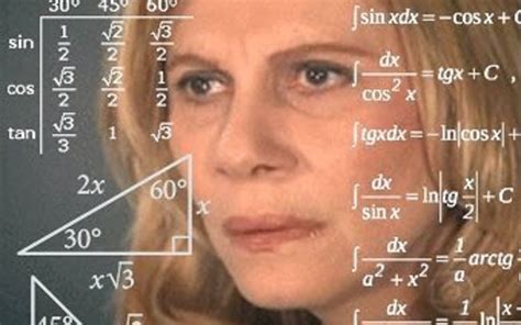Math Meme Templates Imgflip