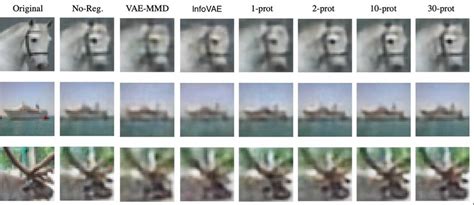 Reconstructed Cifar 10 Samples For Different Models Download Scientific Diagram