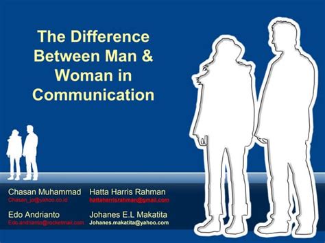 Communication Based On Gender 2014 Ppt