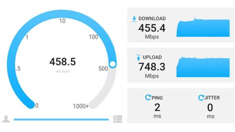 Beelink Gtr Review Mini Pc With Amd Ryzen Hs And Rdna