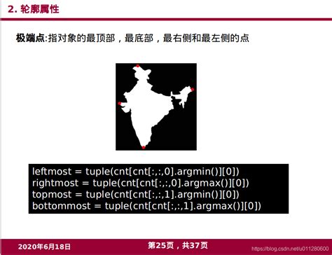 基于轮廓的图像识别与定位 图像识别车辆轮廓边界 csdn博客