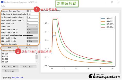 软件 案例 Spectasce Manual And Example Asce 7 Design Response Spectrum