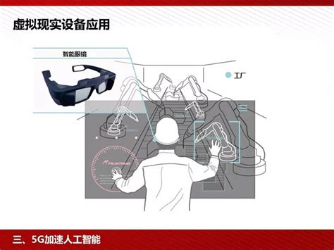 5g应用场景 5g应用场景最完整的ppt Csdn博客