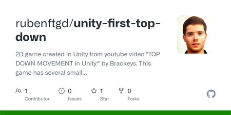 github rubenftgd unity first top down 2d game created in unity from youtube video top down