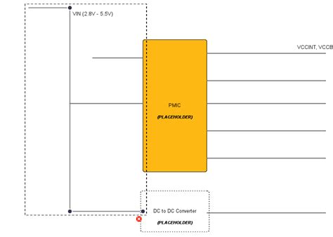 Amd Artix Ultrascale Au15p Minimum Power Rails Lowest Cost Based On