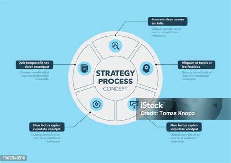설명에 대한 다섯 단계와 장소전략 프로세스 개념 블루 버전 개념에 대한 스톡 벡터 아트 및 기타 이미지 개념 그래프 금융 Istock