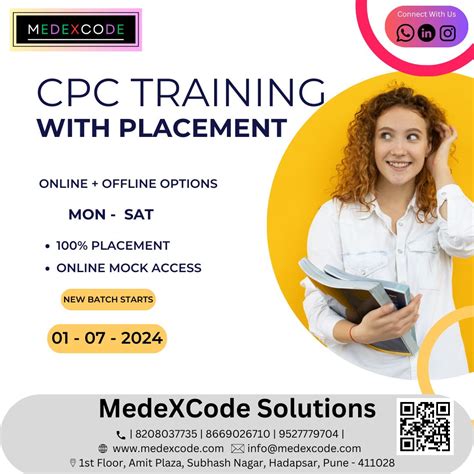 Medexcode On Linkedin Medexcode Cpc Certifiedprofessionalcoder Medicalcoding