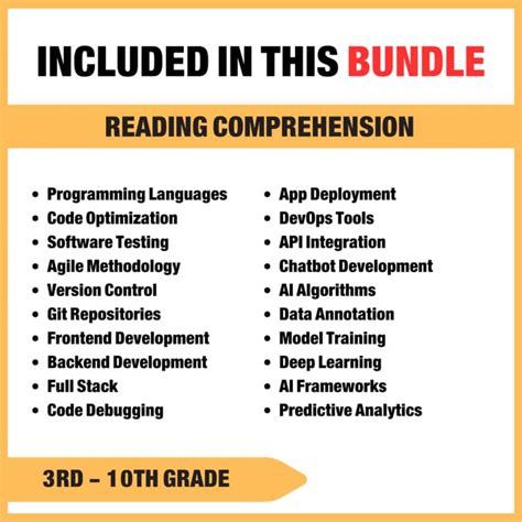 Programming And Ai Development Reading Comprehension Passages And Questio Bundle