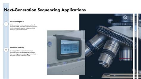 Next Generation Sequencing Applications Microbiomics Ppt Presentation St Ai Ss Ppt Template