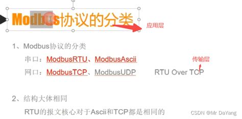 Modbusrtutcp消息帧解析（c实现报文发送与解析）c 数据帧解析和组包 Csdn博客