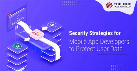 Divyesh Gohil On Linkedin Mobileappsecurity Dataprotection Appsecurity Cybersecurity