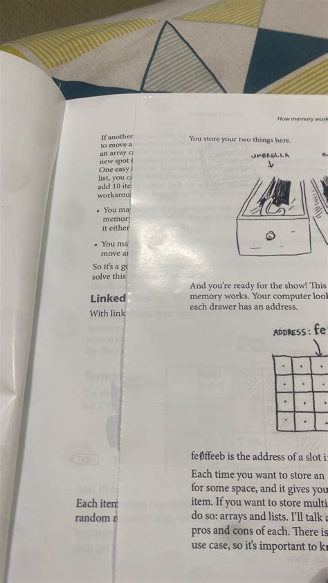Buy Manning Publications Grokking Algorithms An Illustrated Guide For