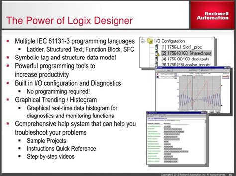 PPT Introduction To Logix Controllers PowerPoint Presentation ID 1602708