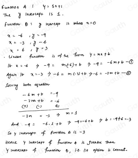 solved function a and function b are linear functions function a function b y 5x 1 which
