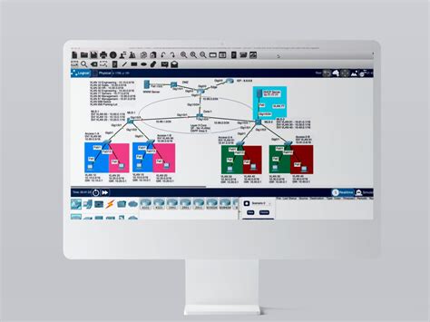 A EVE Ng Cisco Packet Tracer Network Design Simulation And