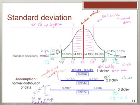 Not EBP Midterm Flashcards Quizlet Not EBP Midterm Flashcards Quizlet