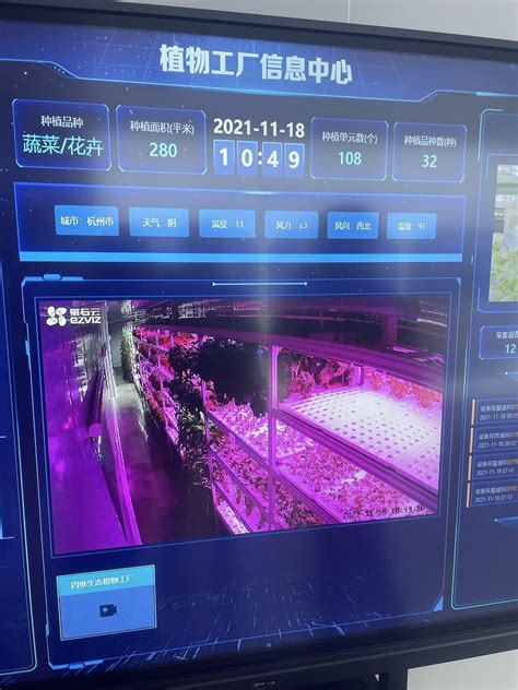 Iot Based Greenhouse Monitoring And Control System For Smart Agriculture Dusuniot
