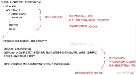 Javaee——多线程进阶——锁策略andandcas Csdn博客 Javaee——多线程进阶——锁策略andandcas Csdn博客