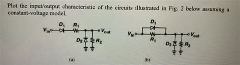 Solved Plot The Inputoutput Characteristic Of The Circuits