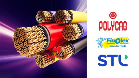 Top 10 Copper Wire Companies In India Your Handy Guide Kompass India