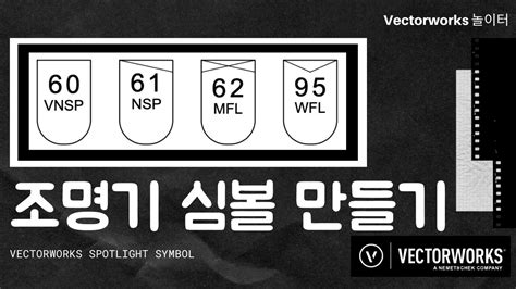 Vectorworks Symbol Rsryte