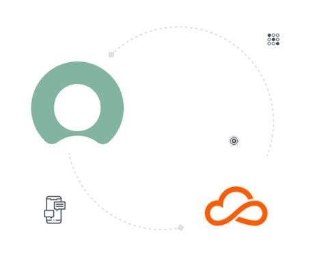 ServiceNow CTI Integration BeCloud Solutions