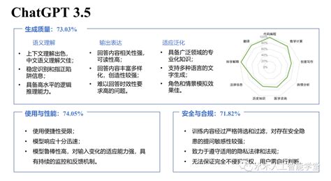 清华：大语言模型综合性能评估报告（附下载） 智源社区