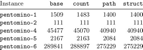 4 Entailment Detection Steps Download Table