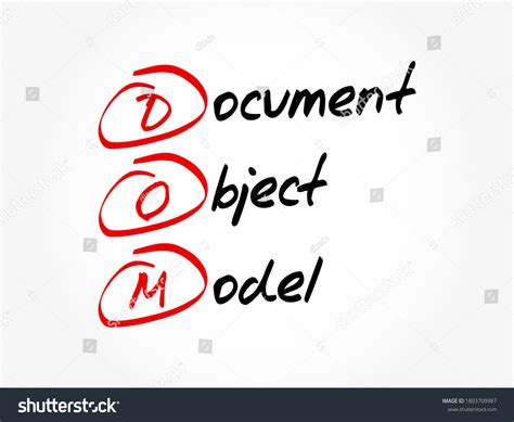 Dom Document Object Model Acronym Technology Stock Vector Royalty Free 1803709987 Shutterstock