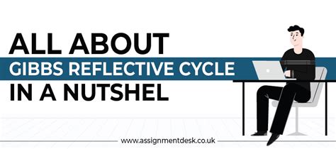 Gibbs Reflective Model Gibbs Reflective Cycle Template Creately