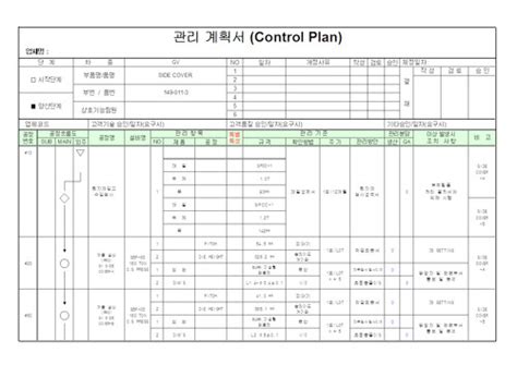 Metalmask 관리기준 작업표준서