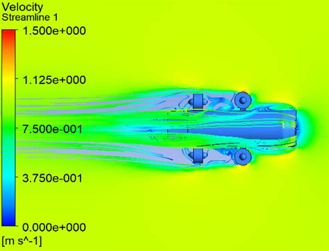 Comparison Of Flow Field Streamlines Around The Underwater Vehicle Download Scientific Diagram