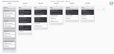 story framework introspectives 2 before after bridge outline