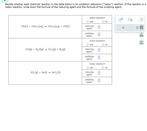 Solved Decide Whether Each Chemical Reaction In The Table