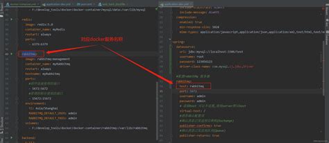 Dockerspringboot Csdn
