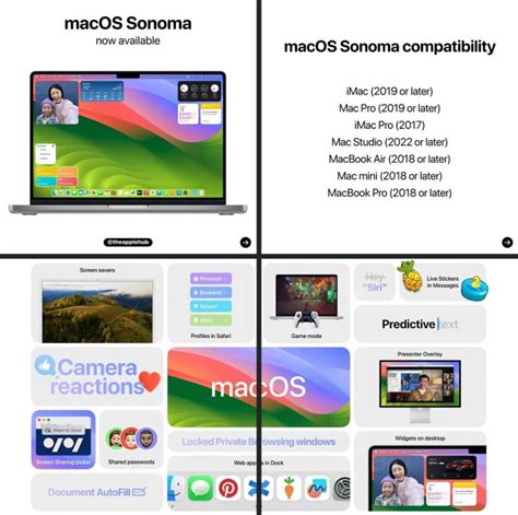 abdullah bin mahbub fahad on linkedin apple