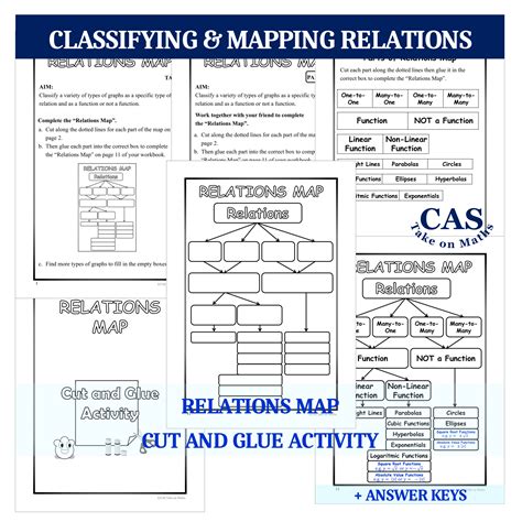 Functions Classifying And Mapping Relations Workbook Australian