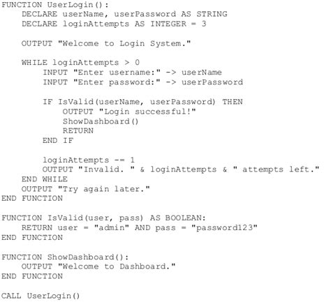 Pseudocode Digital Solutions Qld