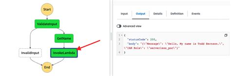 Serverless Walkthrough On Aws Part 3