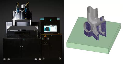 Ansys Additive Simulation Joins Forces With Aconity3d