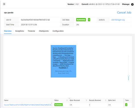 Apache Beam Python Examples Part 4 Call Rpc Service For Data