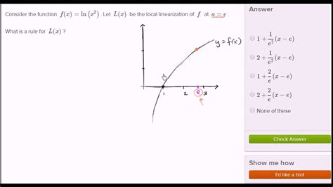 Local Linearization Example Derivative Applications Differential Calculus Khan Academy