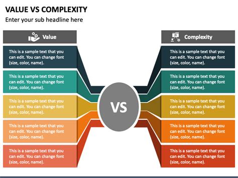 Value Vs Complexity Complex Powerpoint Templates Strategic Planning