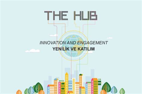 Arcgis Hub Nedir Arcgis Türkiye Blogu Harita Ve Konumsal Analiz Çözümleri