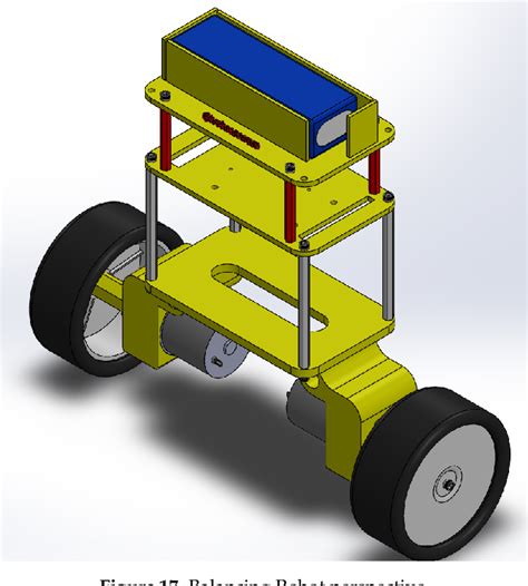 Figure 1 From Control System In Open Source Fpga For A Self Balancing