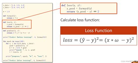 Pytorch学习笔记——梯度下降算法使用pytorch实现梯度下降的好处 Csdn博客