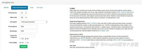 医学大数据及其综合分析（二）—— Bxd小鼠数据库 Genenetwork介绍 3 知乎