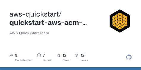 Github Aws Quickstart Quickstart Aws Acm Certificate Aws Quick Start Team