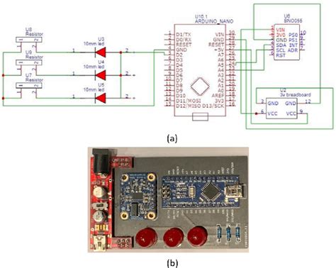 Figure 3 From Posture Detection Framework Using The Internet Of Wearable Things Semantic Scholar
